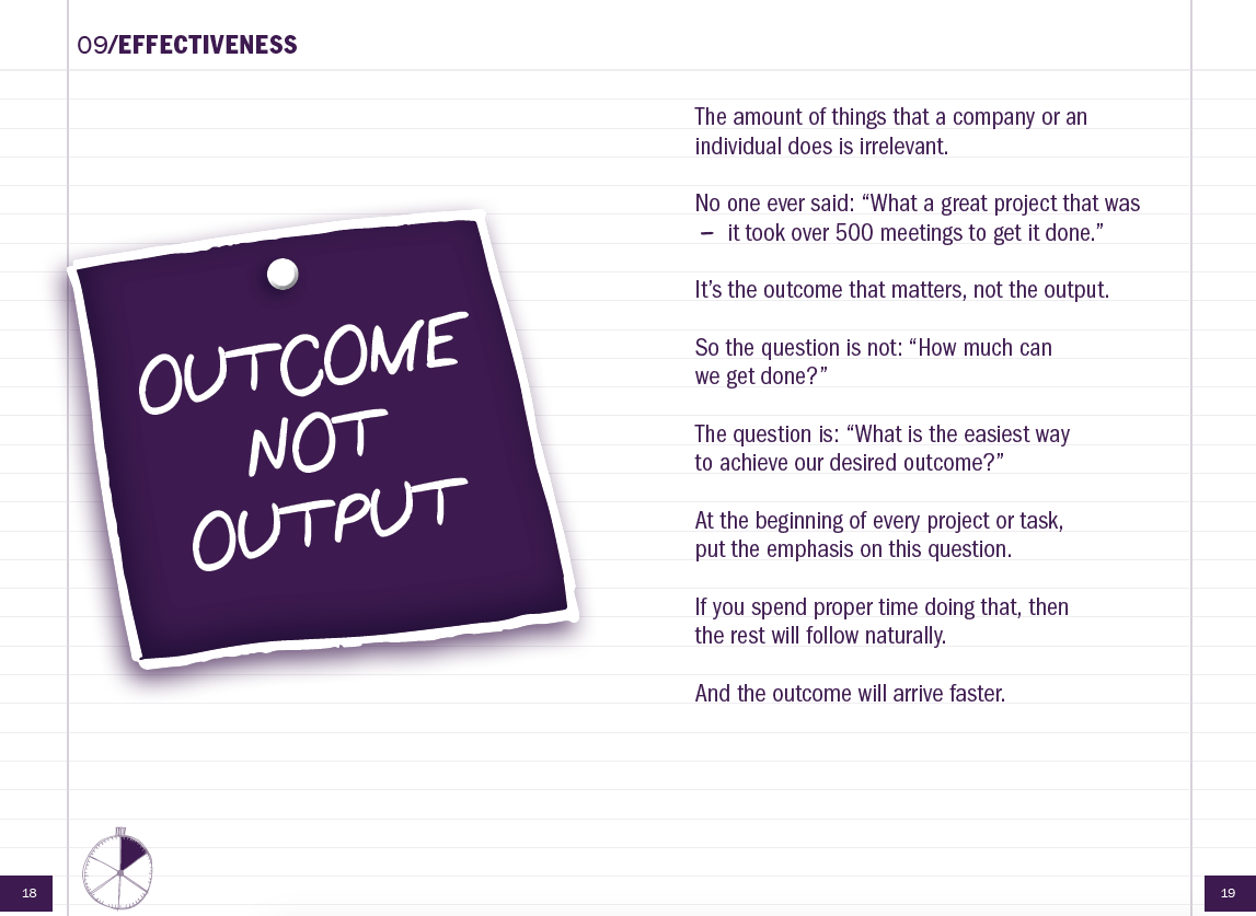 THE SMART THINKING BOOK | 60 Bursts of Business Brilliance